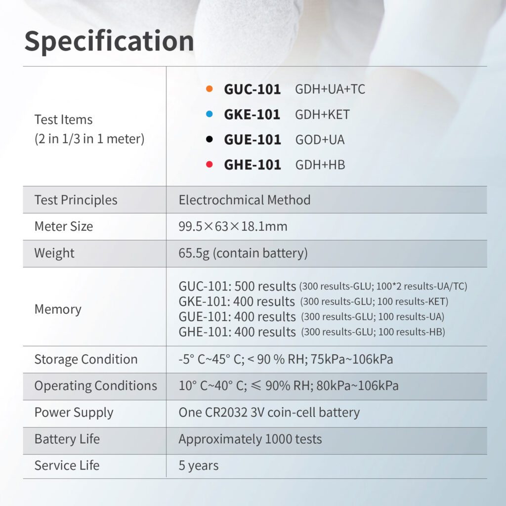 Acuteck 2 in 1 - Bi-Function Blood Glucose and Hemoglobin Monitor - 3zbio