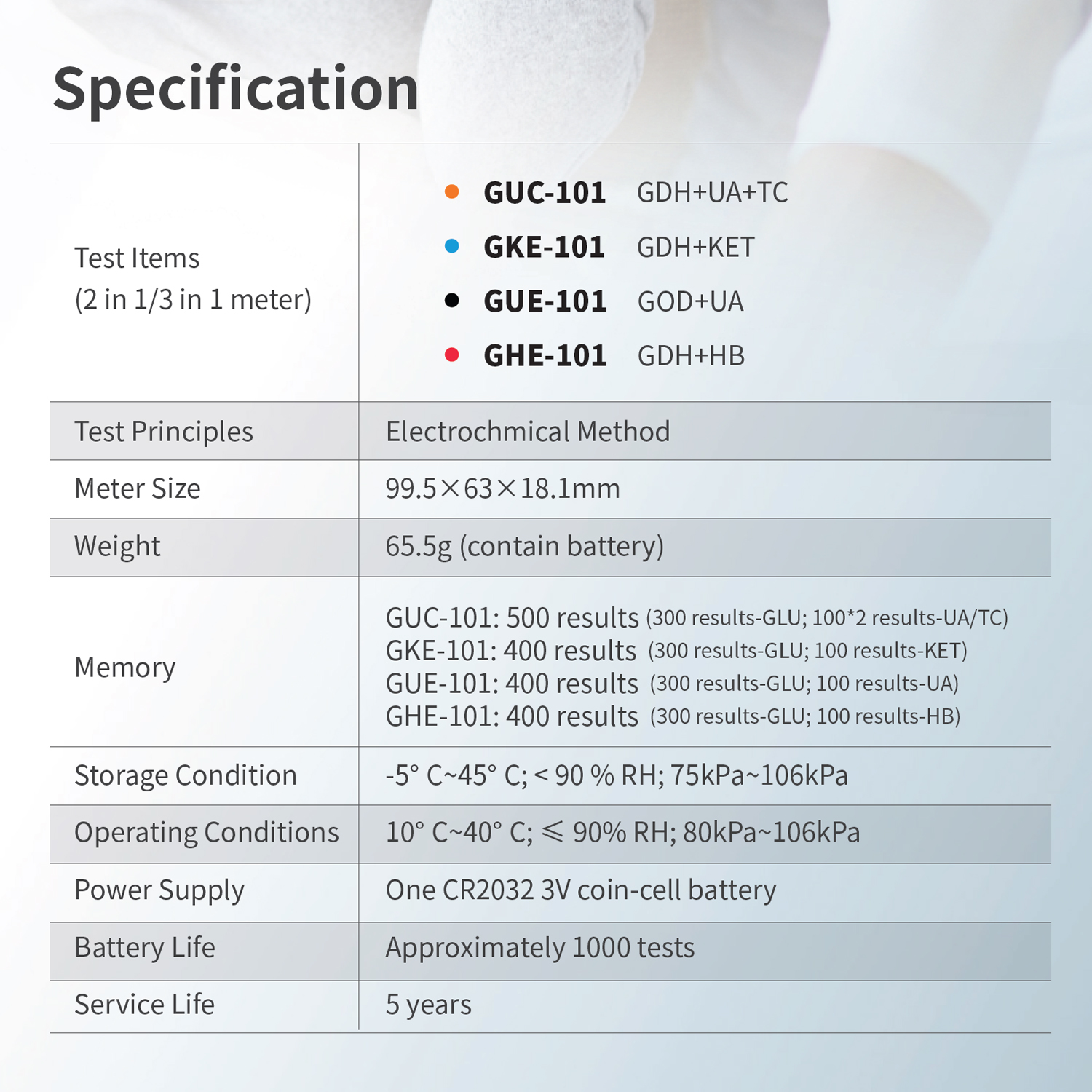 Acuteck 2 in 1 - Bi-Function Blood Glucose and Hemoglobin Monitor - 3zbio