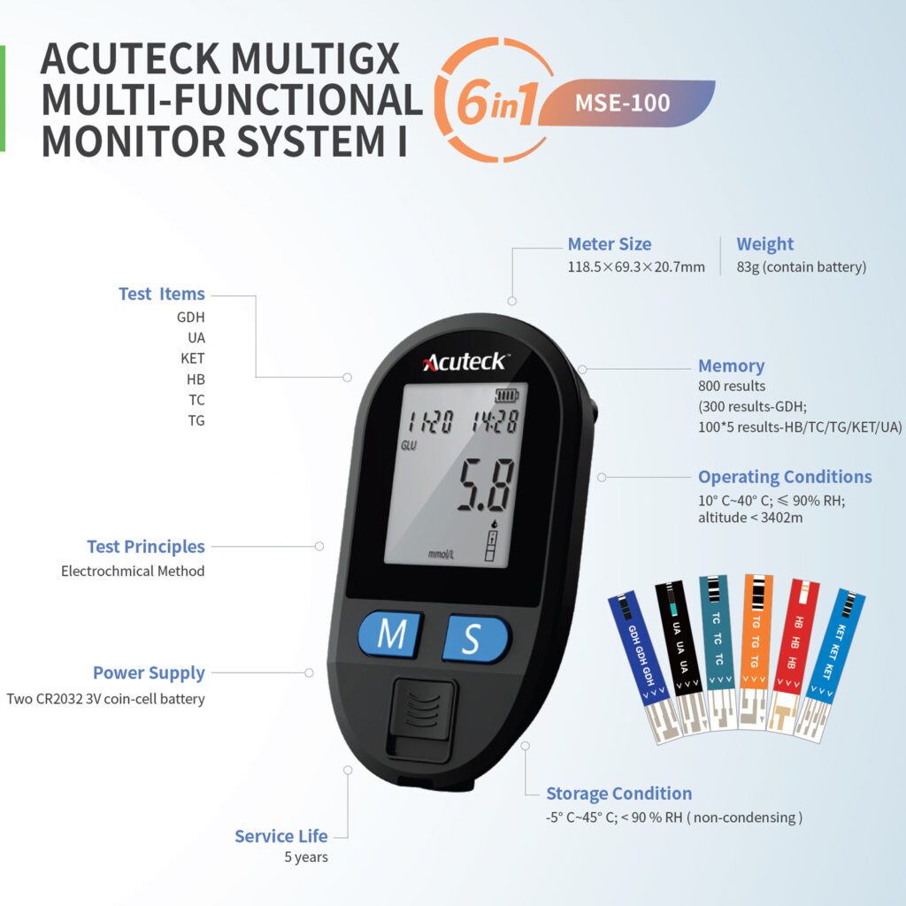 Acuteck MultiGX Multi-Function 6 in 1 – Health Monitoring System – 3zbio