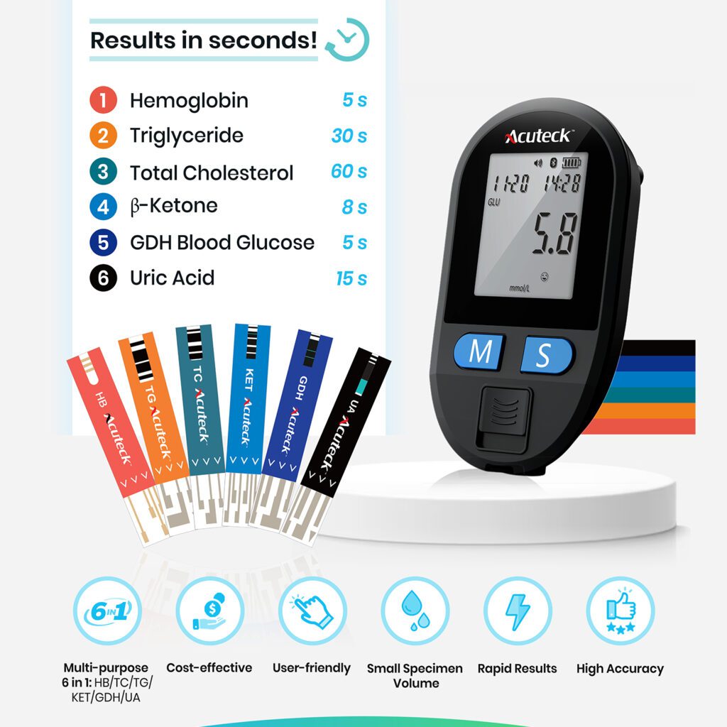 Acuteck MultiGX Multi-Function 6 in 1 – Health Monitoring System – 3zbio