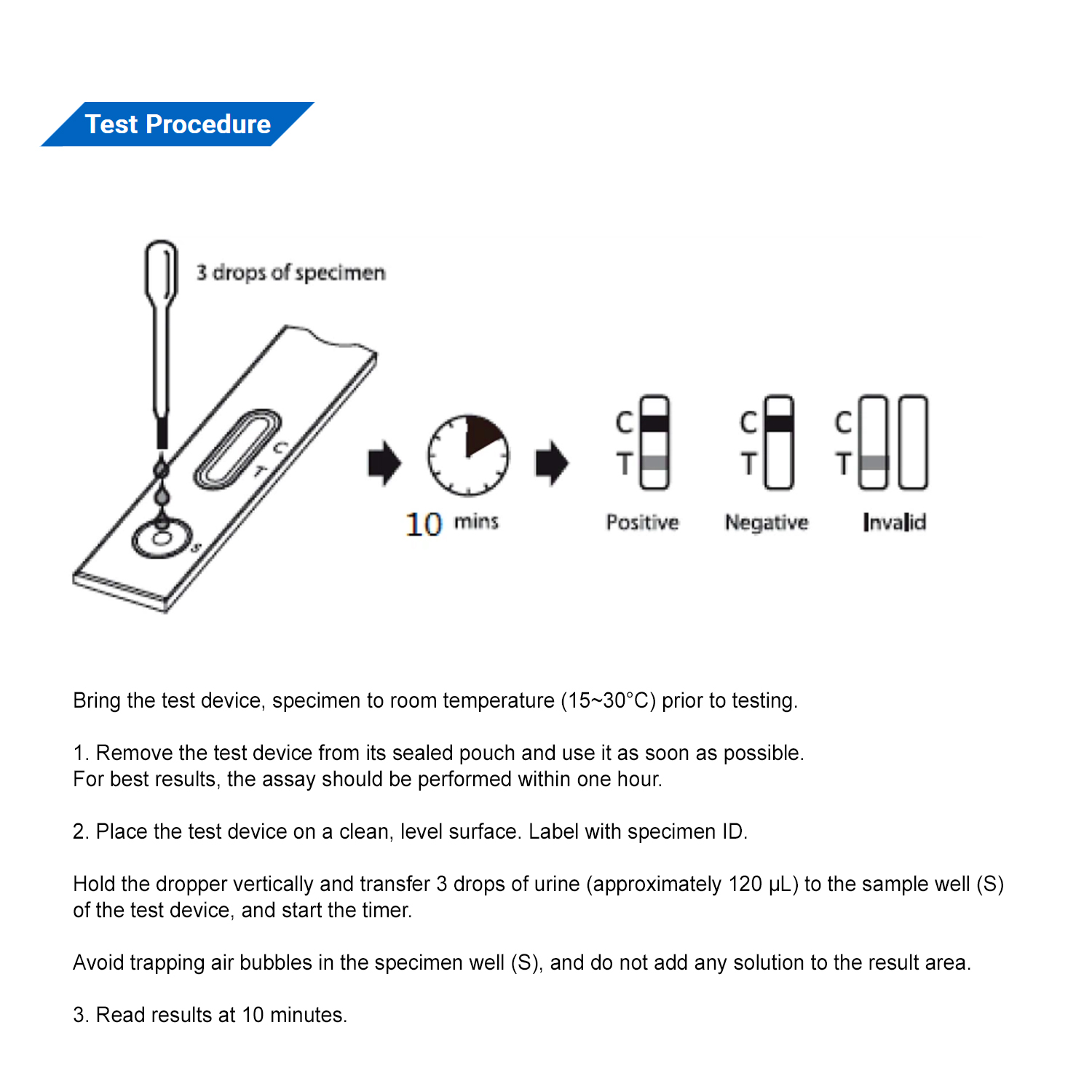 Mycoplasma Pneumonia IgG/IgM Combo Rapid Test - 3zbio